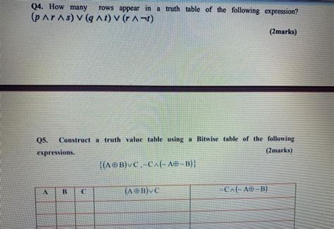 Solved Q4 How Many Rows Appear In A Truth Table Of The