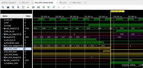FPGA Vivado FIFO IP核使用教程 知乎
