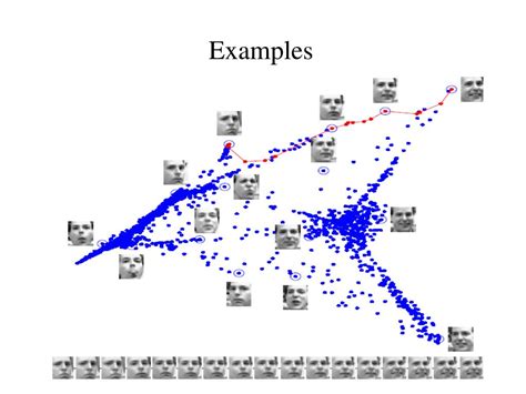 Ppt Lightseminar Learned Representation In Ai An Introduction To