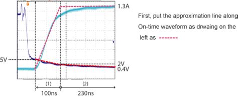 How To Select＜selecting Transistors To Ensure Safe Operation＞ What Is A Transistor Techweb