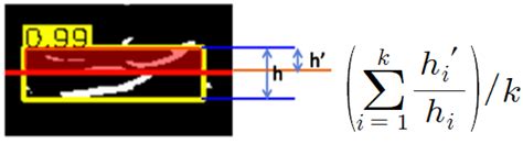 Sustainability Free Full Text Deep Learning Based Defect Detection