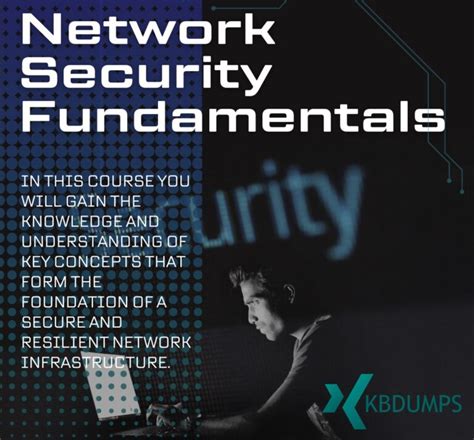 Network Security Fundamentals Course KBDUMPS