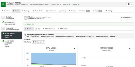 Deploying Cloud Databases With Clustercontrol 16 Severalnines