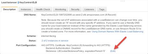 Aws Elb