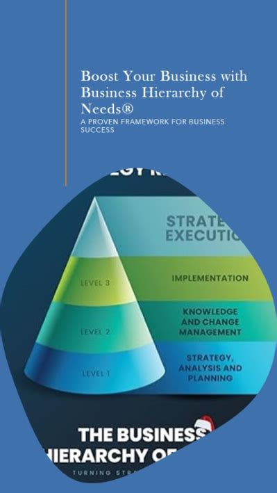 Level 1 Business Hierarchy The Foundation Of Strategy Realized By Strategy Realized Aug