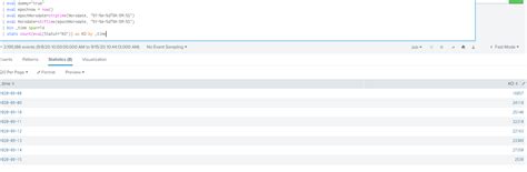 Solved Why My Search Is Return No Result Splunk Community