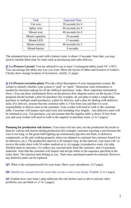 Process Flow Design Exercise Online Version The Chegg