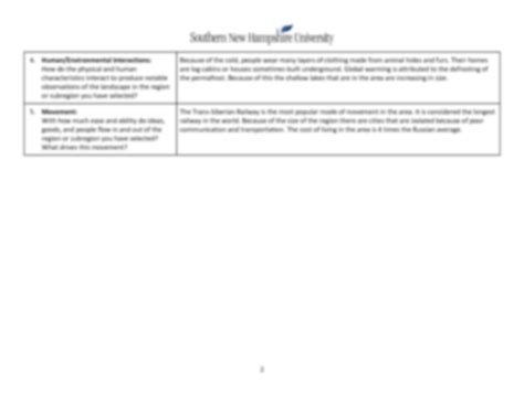 SOLUTION Module 3 Worksheet Studypool