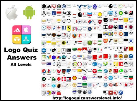 Logos And Answers In Quiz Quiz Logo Answers Level Logos Game