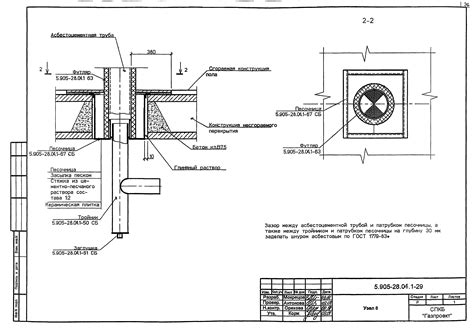 Узлы прохода трубопроводов через стены и перекрытия фото