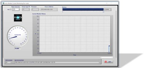 IoT AC Current Measurement Device Current Monitoring Equipment