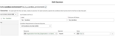 Preventing Flows From Sending Emails In Sandbox Environments Salesforce Time