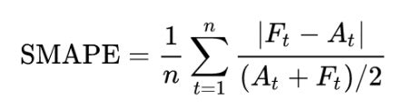 How To Calculate SMAPE In Python VedExcel