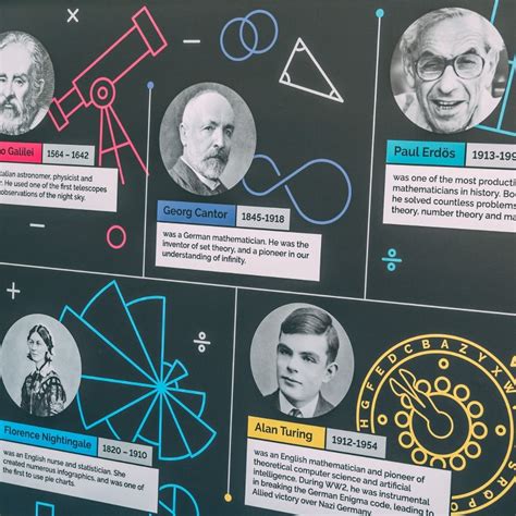 Communicating And Implementing Curriculum Intent Engaging Education