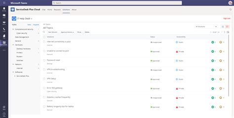 Updates To Servicedesk Plus Cloud For Microsoft Teams Enhanced Chatbot Esm And Ui Hiswai