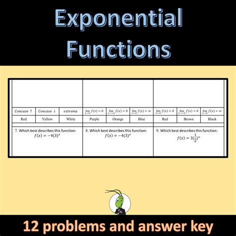 Ap Precalculus Exponential Functions Color By Number 23 Made By Teachers