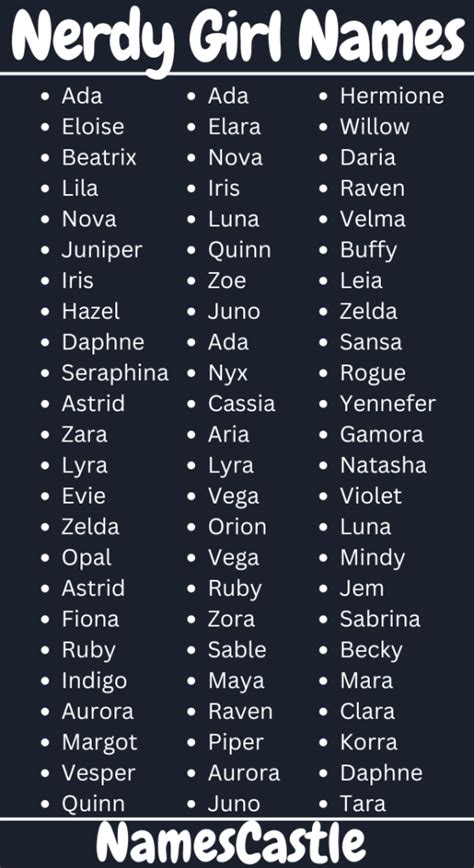 570 Nerdy Girl Names Stylish Unique Funny Cute And Creative