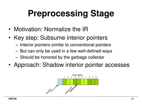 Ppt A Principled Approach To Nondeferred Reference Counting Garbage