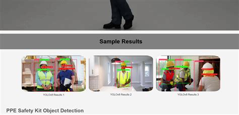 Ppe Kit Detection Ai Project Devpost