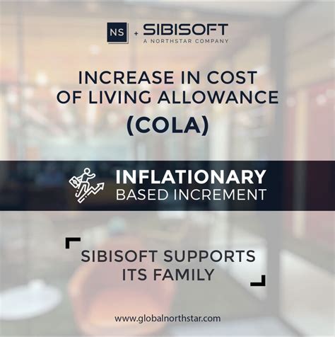 Sumera Shaikh On Linkedin Sibisoft Northstar Costoflivingallowance