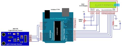 Bh1750 Ambient Light Sensor With Arduino Interfacing With Arduino Uno