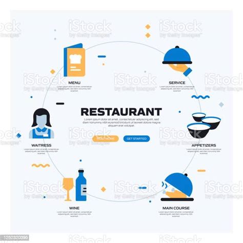 레스토랑 음식 및 음료 관련 프로세스 인포그래픽 템플릿 프로세스 타임라인 차트 선형 아이콘이 있는 워크플로 레이아웃 건강한 식생활에 대한 스톡 벡터 아트 및 기타 이미지