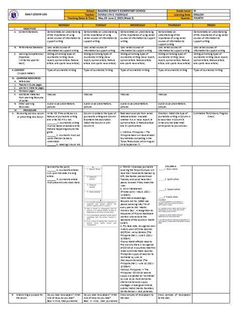 Dll English 4 Q4 W5 Distinguish Among Types Of Journalistic Writing Edumaymay Lauramos