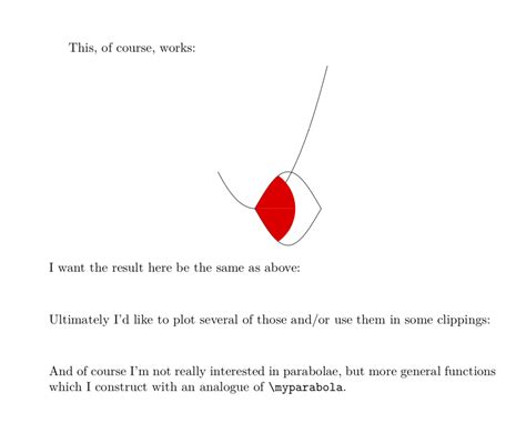 Combining Plots Of Different Functions With Different Domains In TikZ TeX LaTeX Stack Exchange