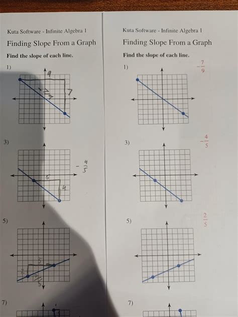 Create Custom Pre Algebra Algebra 1 Geometry Algebra 2