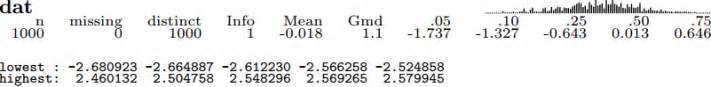 R Set The Number Of Digits In Describe Function Of Hmisc Package