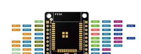 usb type c esp32开发板 ch340c wifi 蓝牙超低功耗双 核esp32 de 阿里巴巴