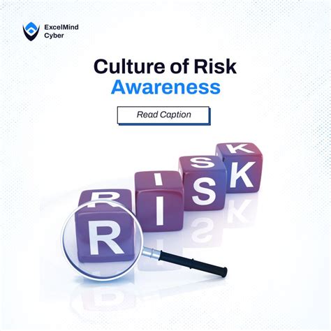 Why Is Risk Awareness Important Excelmindcyber Posted On The Topic Linkedin