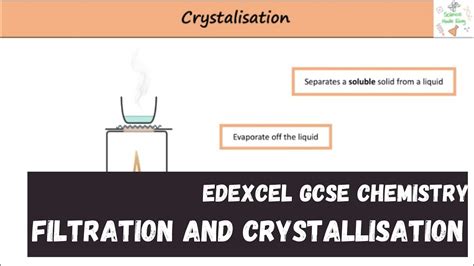 Crystallisation Gcse
