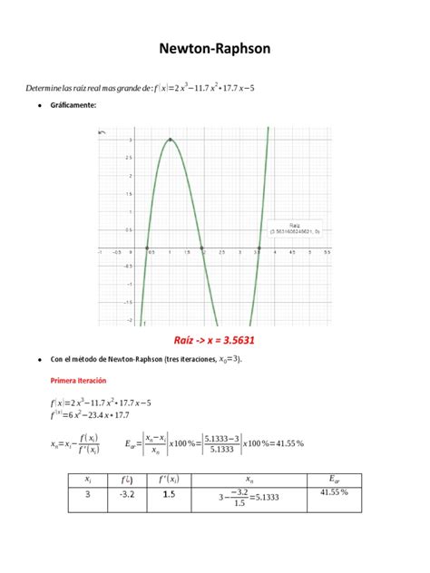 1newton raphson pdf análisis numérico algoritmos