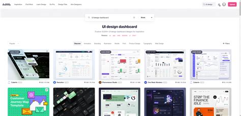 Our TOP Tips For Power BI Report Design BaseOne
