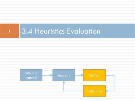 ppt 3 4 heuristics evaluation powerpoint presentation free download