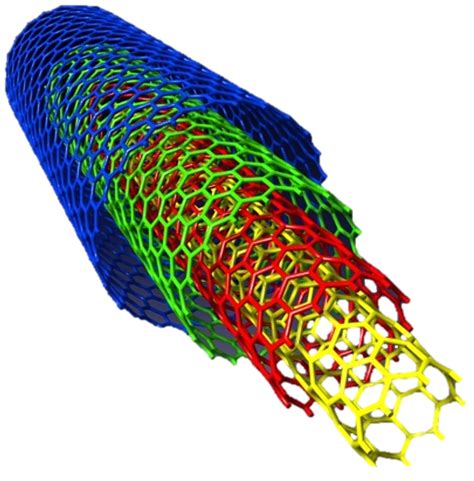 Carbon Nanotubes Structure