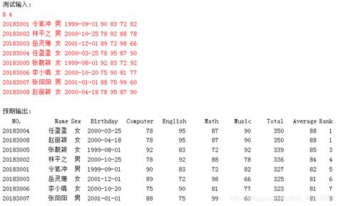 C语言按格式读写文件存取学生信息(含注释)第2关按格式读写文件存取学生信息 Csdn博客 C语言按格式读写文件存取学生信息(含注释)第2关按格式读写文件存取学生信息 Csdn博客