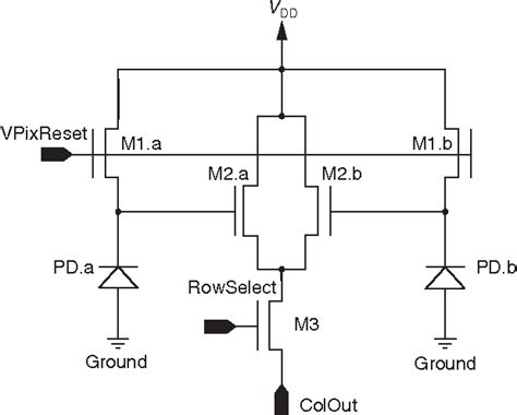 Figure From A Self Correcting Active Pixel Sensor Using Hardware And Software Correction
