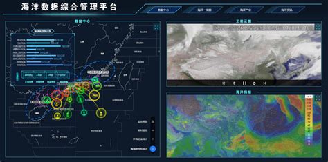 关于个人工作总结的一点浅见 csdn博客