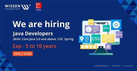 Subhra Chakraborty On Linkedin Javabackenddeveloper Java Multithreading Javahiring