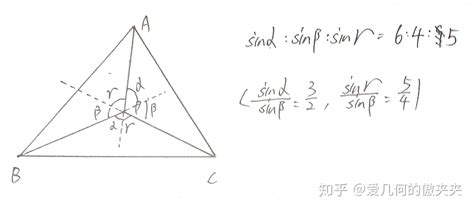 三角形费马点及深入拓展 知乎