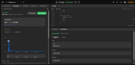 rahul jaswal on linkedin 100daysofcode leetcode problemsolving