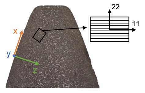Polymers Free Full Text Effect Of Transversely Isotropic Elasticity