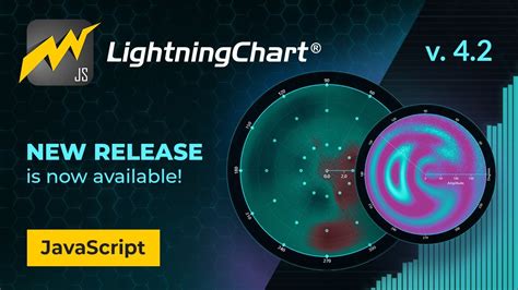 LightningChart JS Is Out Now JavaScript Charts YouTube