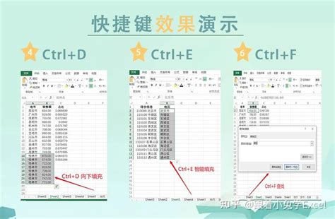 常用快捷键大全（ctrl组合键用法详解） 知乎