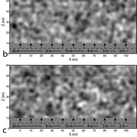 Velocity Models With Randomly Distributed Velocity Perturbations Up To