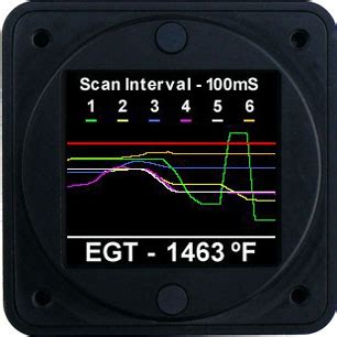 Six Cylinder EGT Kit Clamp Probes