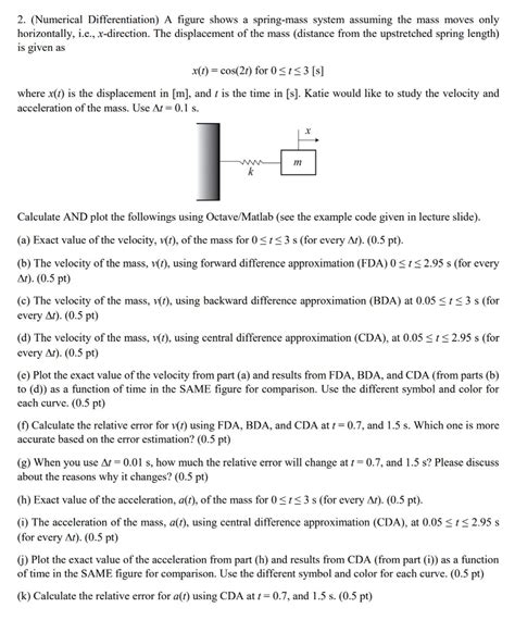 Solved 2 Numerical Differentiation A Figure Shows A