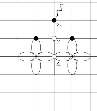 A 2 Expansion From X I The Black Nodes Are The Candidate Nodes Download Scientific Diagram